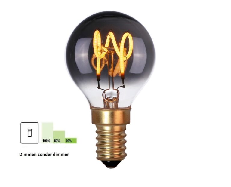 Lampen met kleine fitting (E14) | Fitting Lamp | Lampenhuis